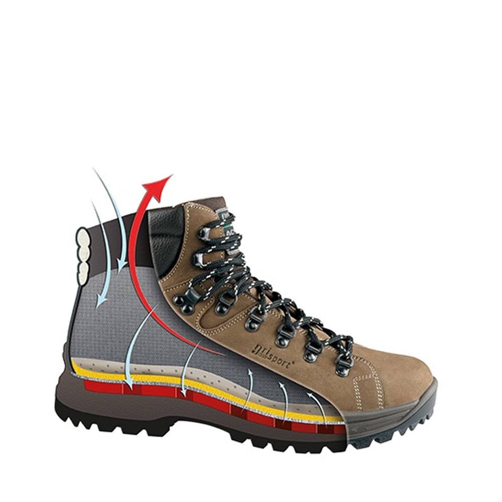 Grisport Ορειβατικό Μποτάκι Αδιάβροχο Spo-Tex Γκρι 13701 GREY - Vasadis ...